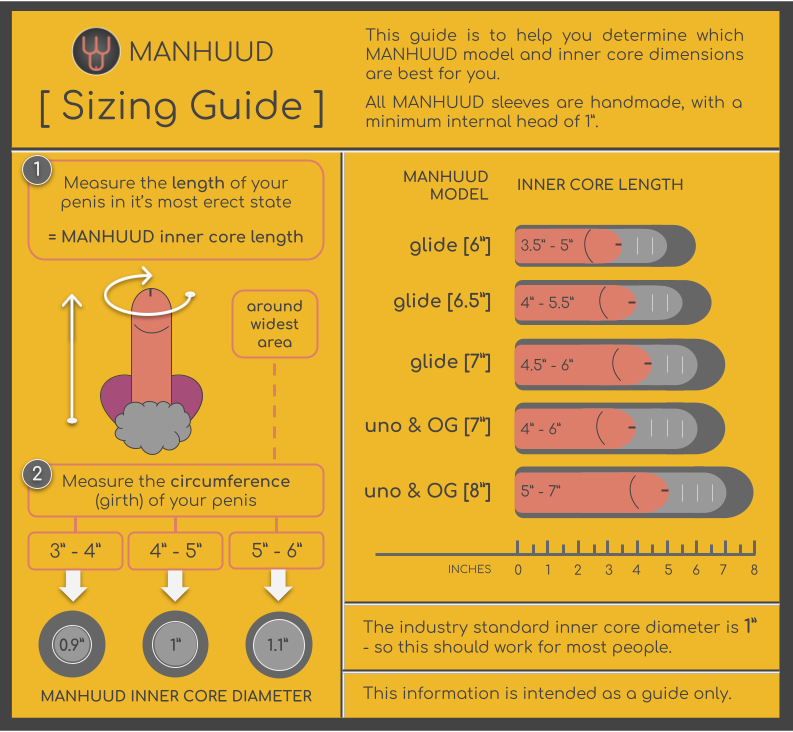 MANHUUD - Next Generation Realistic Penis Sleeves