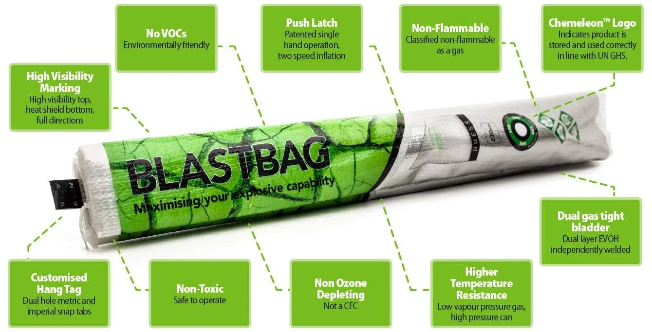 Blastbag Aero — Mining Supplies