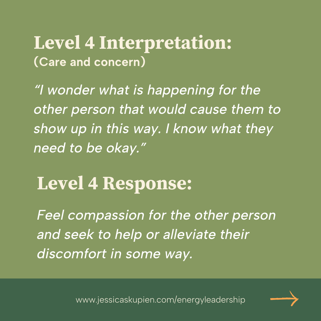 7 Different Ways to Interpret and Respond to Any Situation. — Jessica ...