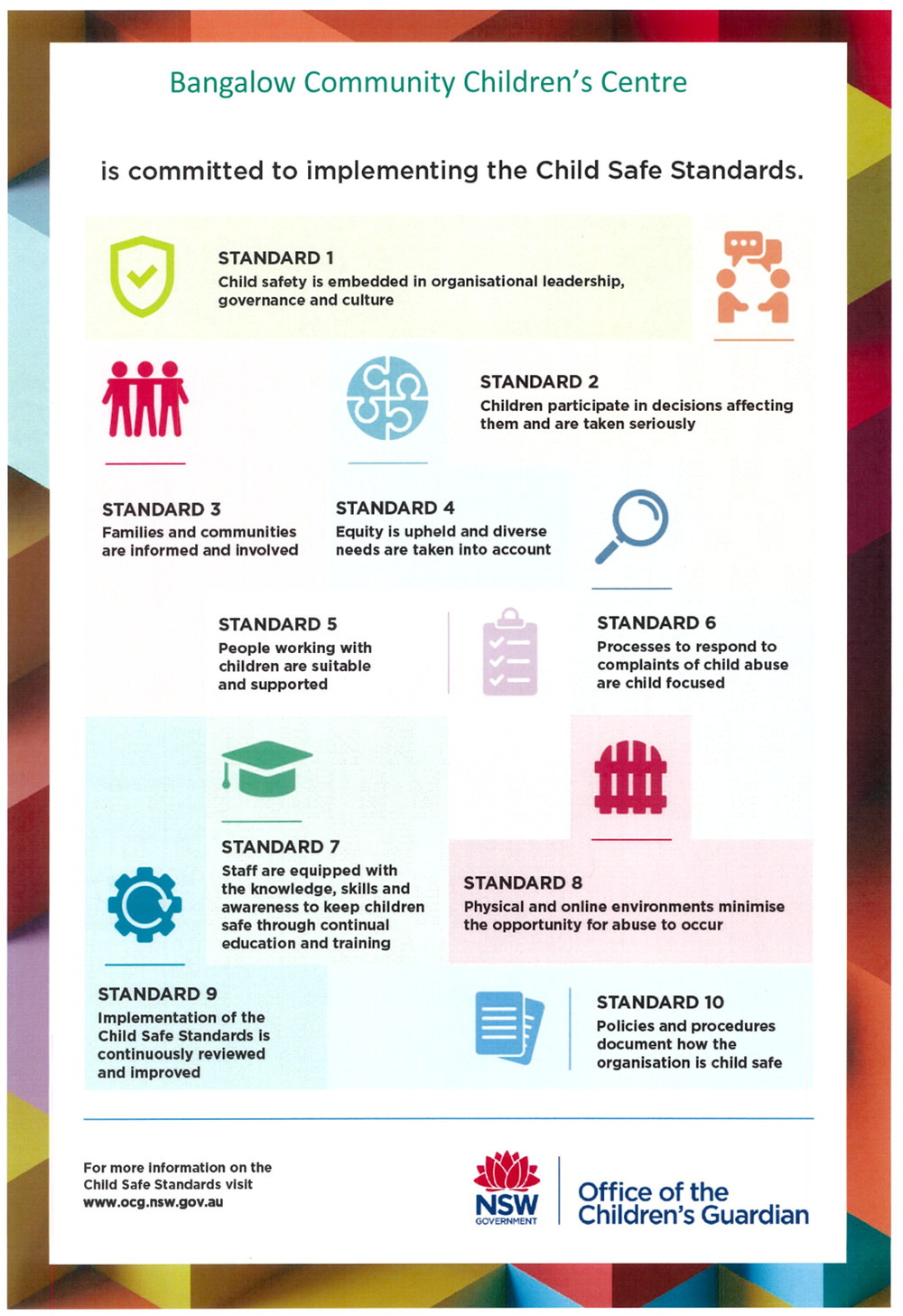 Child Safety — Bangalow Community Children's Centre