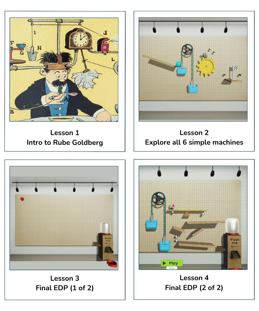 Rube Goldberg Machine Project — Qweebi | Virtual Makerspace