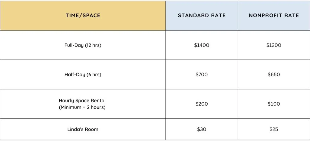 PRIVATE EVENT BOOKING — NUÇI'S SPACE