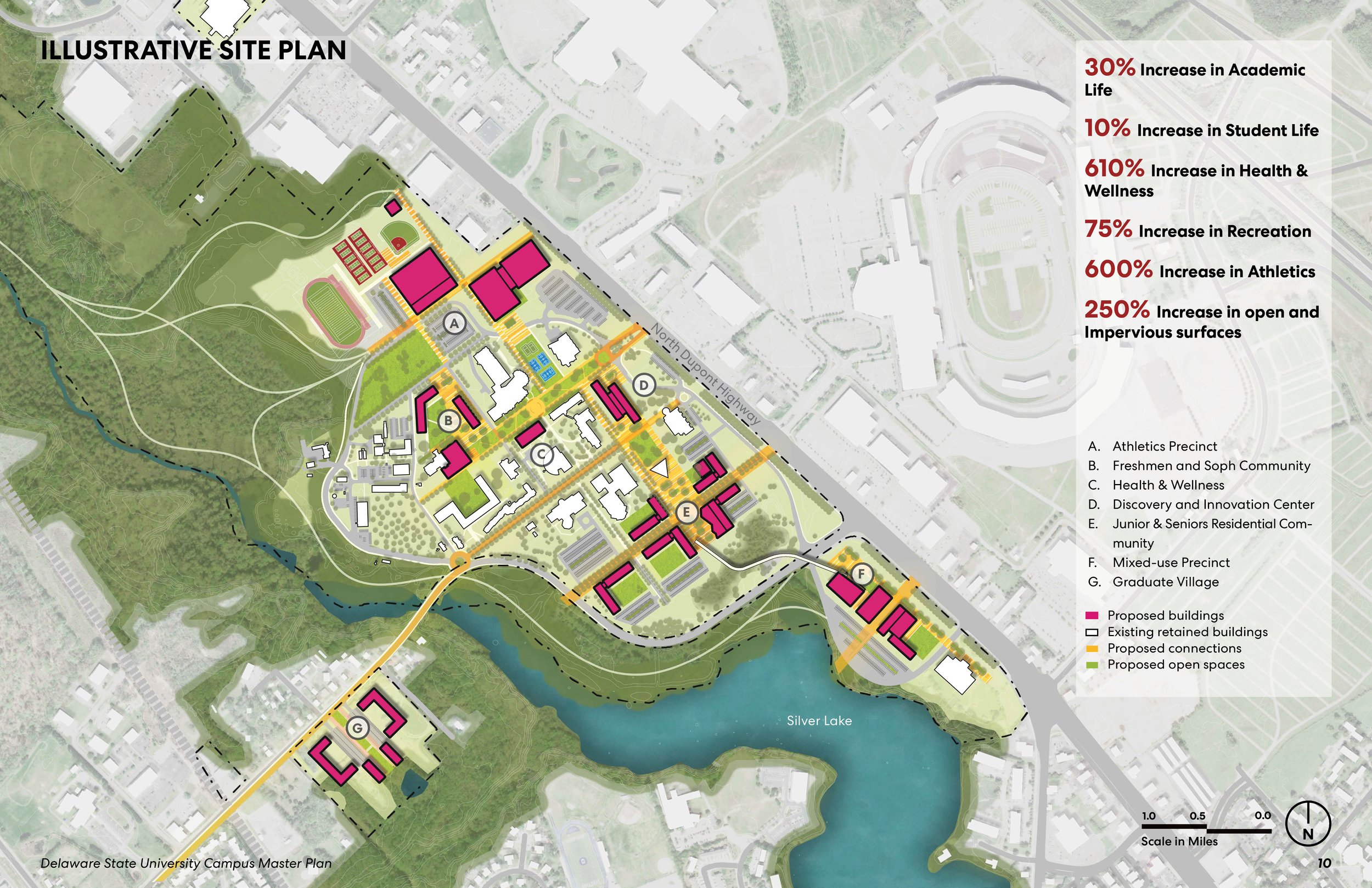 Delaware State University Campus Master Plan — BSLA