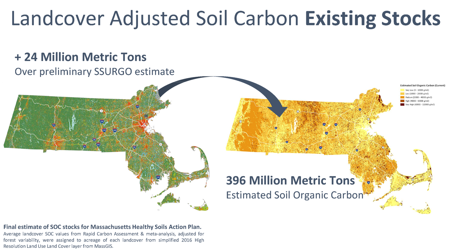 Massachusetts Healthy Soils Action Plan — BSLA