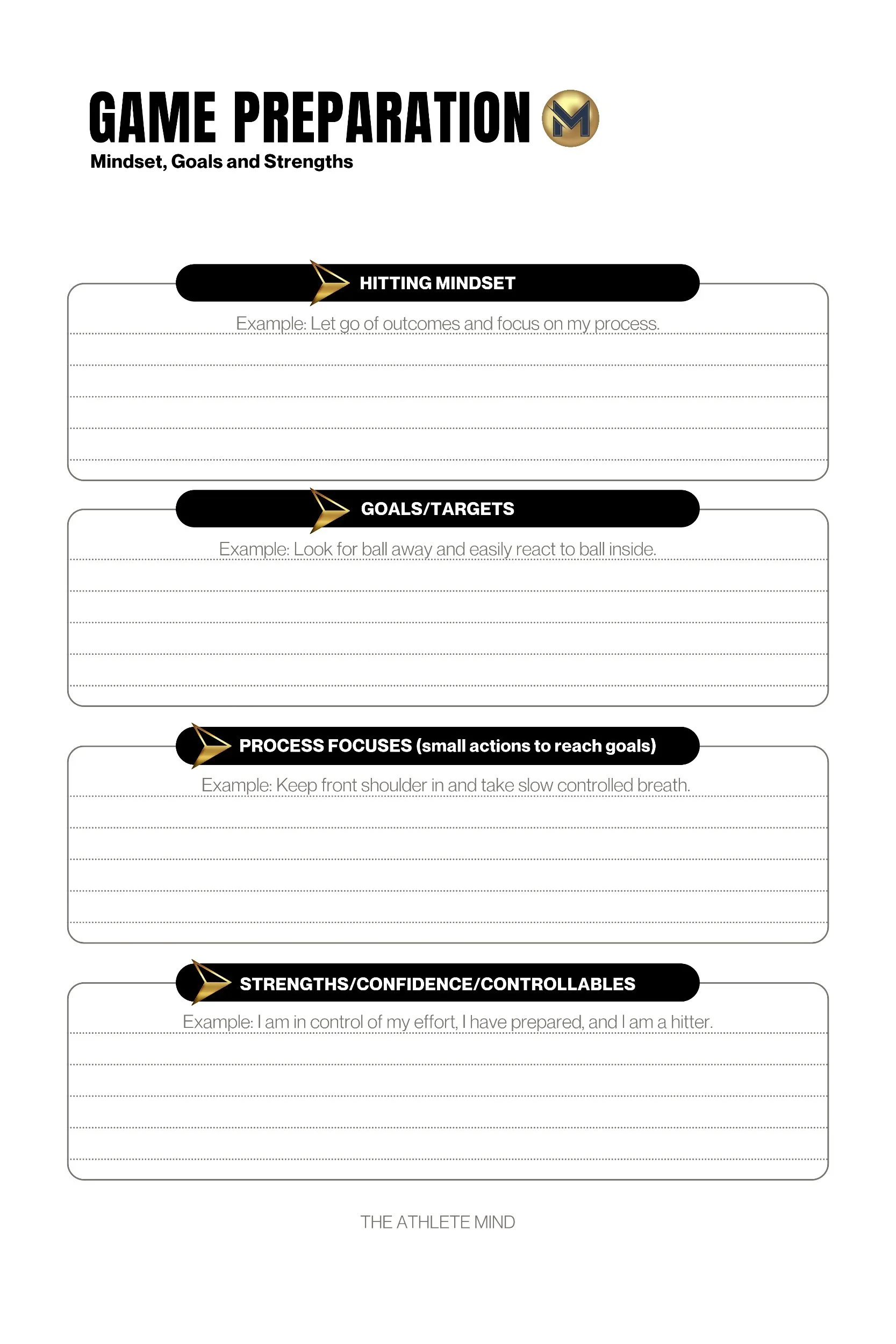 THE ATHLETE MIND | Mental Performance, Houston TX