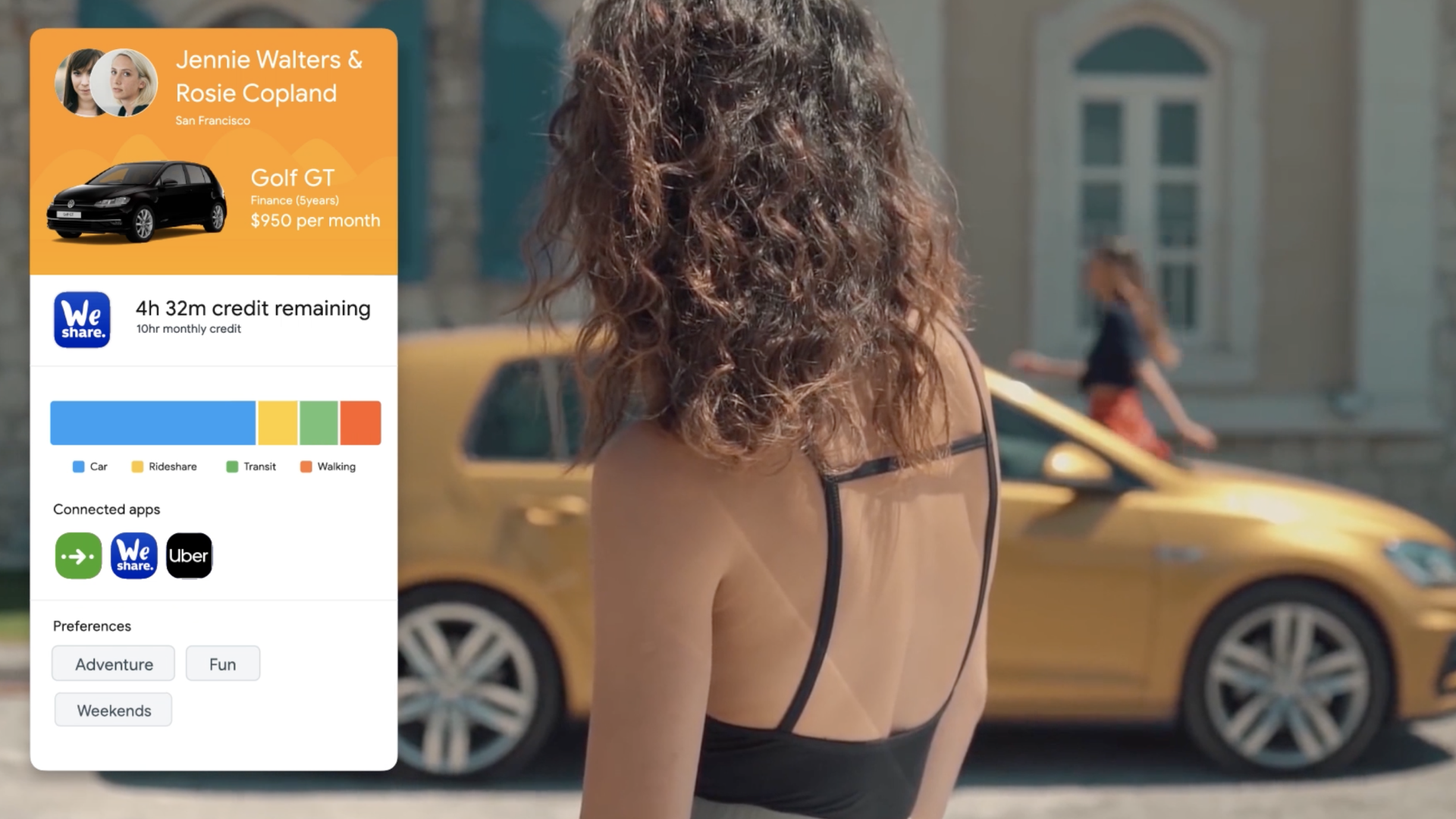 Venture Transformation by Graham Furlong