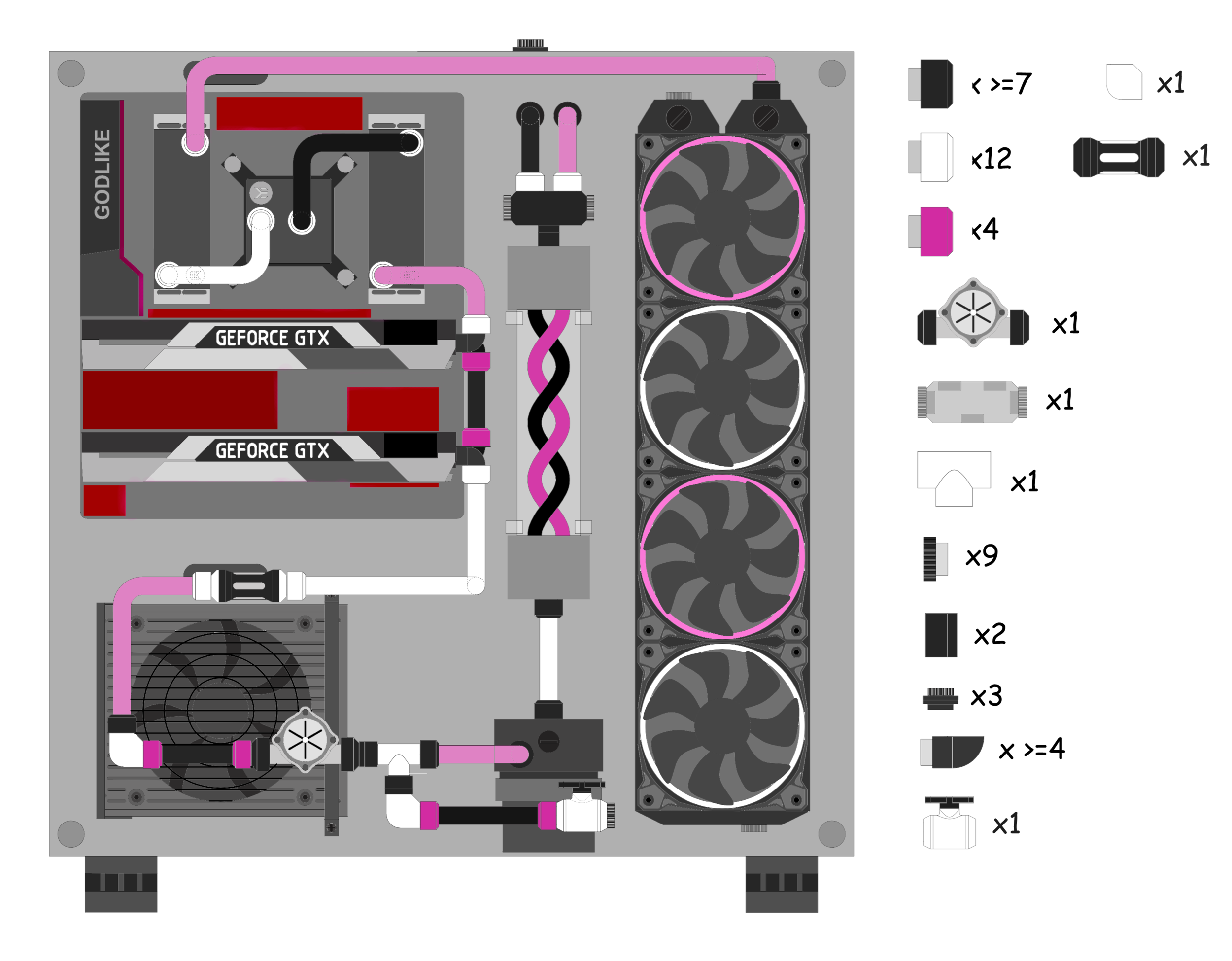 Hardline Liquid Cooled PC — SHe.er Design