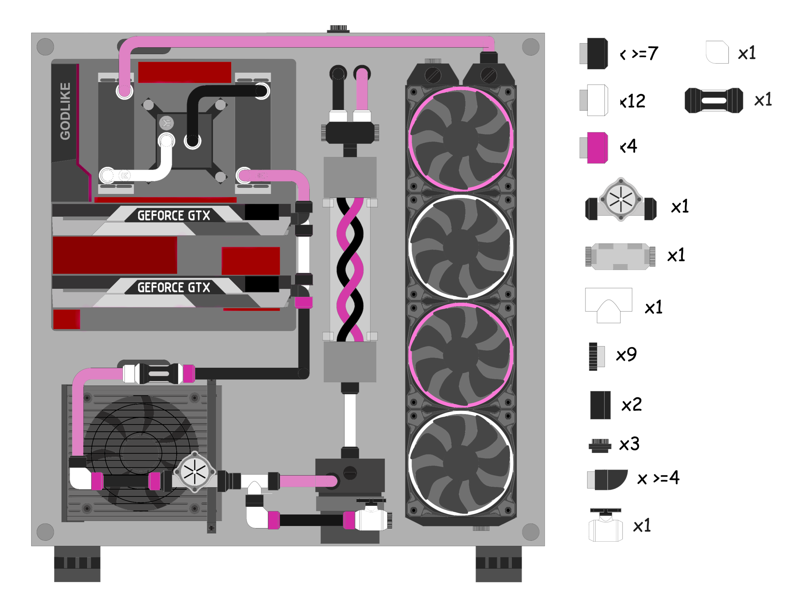 Hardline Liquid Cooled PC — SHe.er Design