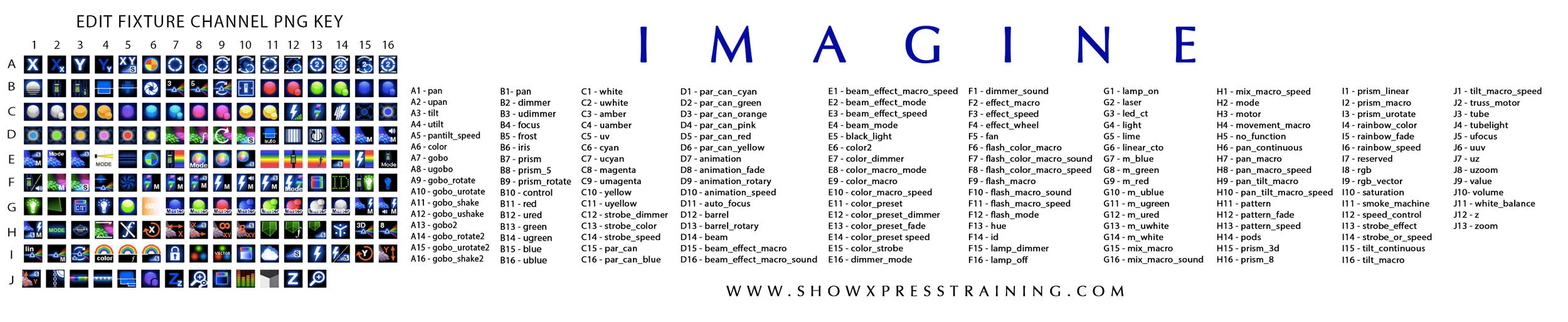 DOWNLOADS — SHOWXPRESS TRAINING