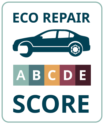 Eco Repair Score