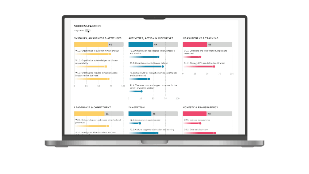 Transition View — Another Tomorrow