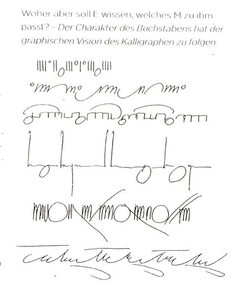 The Poetry of Handwriting — Laurie Doctor Studios