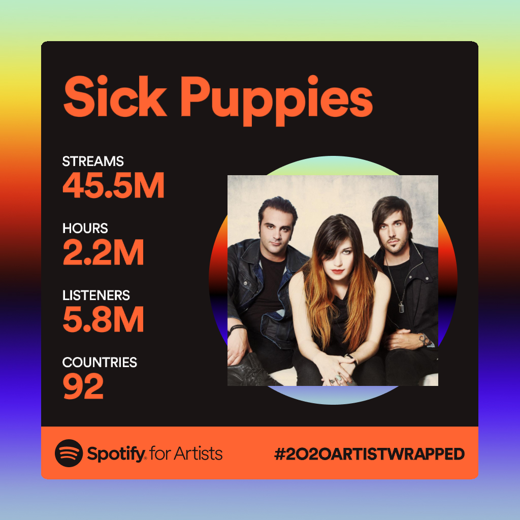 Sick Puppies — Paul Stepanek Management