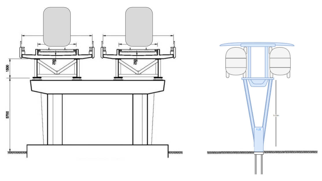 Cross-sections of light rail elevated double track compared with ...