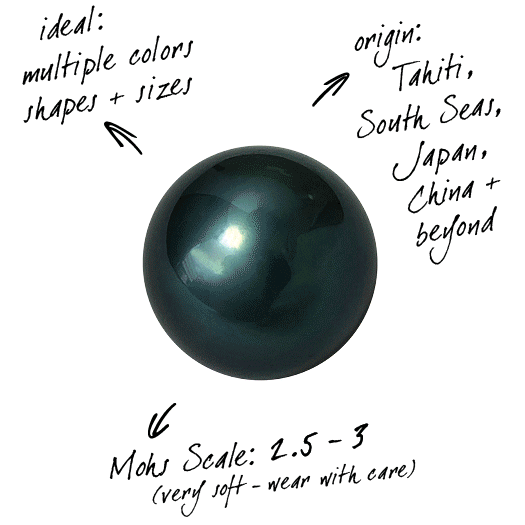 Buy Ethical Gemstones: Your Guide to Sustainably Sourced, Fine Jewelry ...