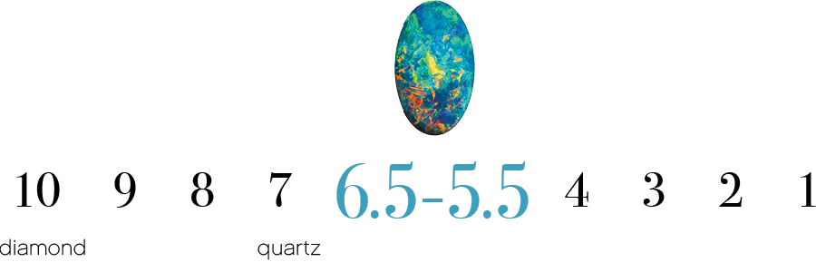 Buy Ethical Gemstones: Your Guide to Sustainably Sourced, Fine Jewelry ...