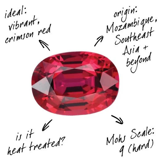 Buy Ethical Gemstones: Your Guide to Sustainably Sourced, Fine Jewelry ...