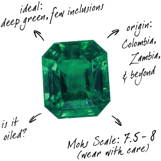Buy Ethical Gemstones: Your Guide to Sustainably Sourced, Fine Jewelry ...