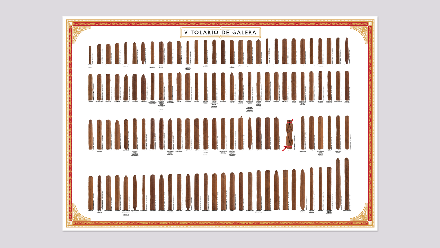 El Habano Moderno (Second Edition) — Helios House Press