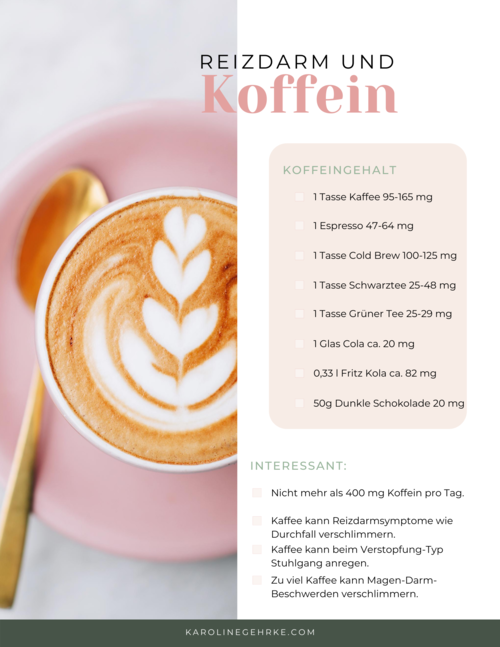 Reizdarmsyndrom: Verursacht Kaffee Durchfall? — Karoline Bachmann