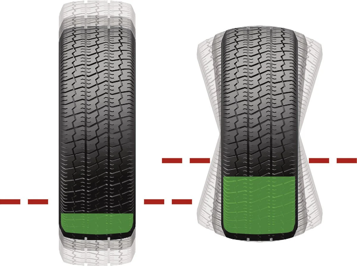 Balanceadora Hunter SmartWeight® Elite — Importadora Universal