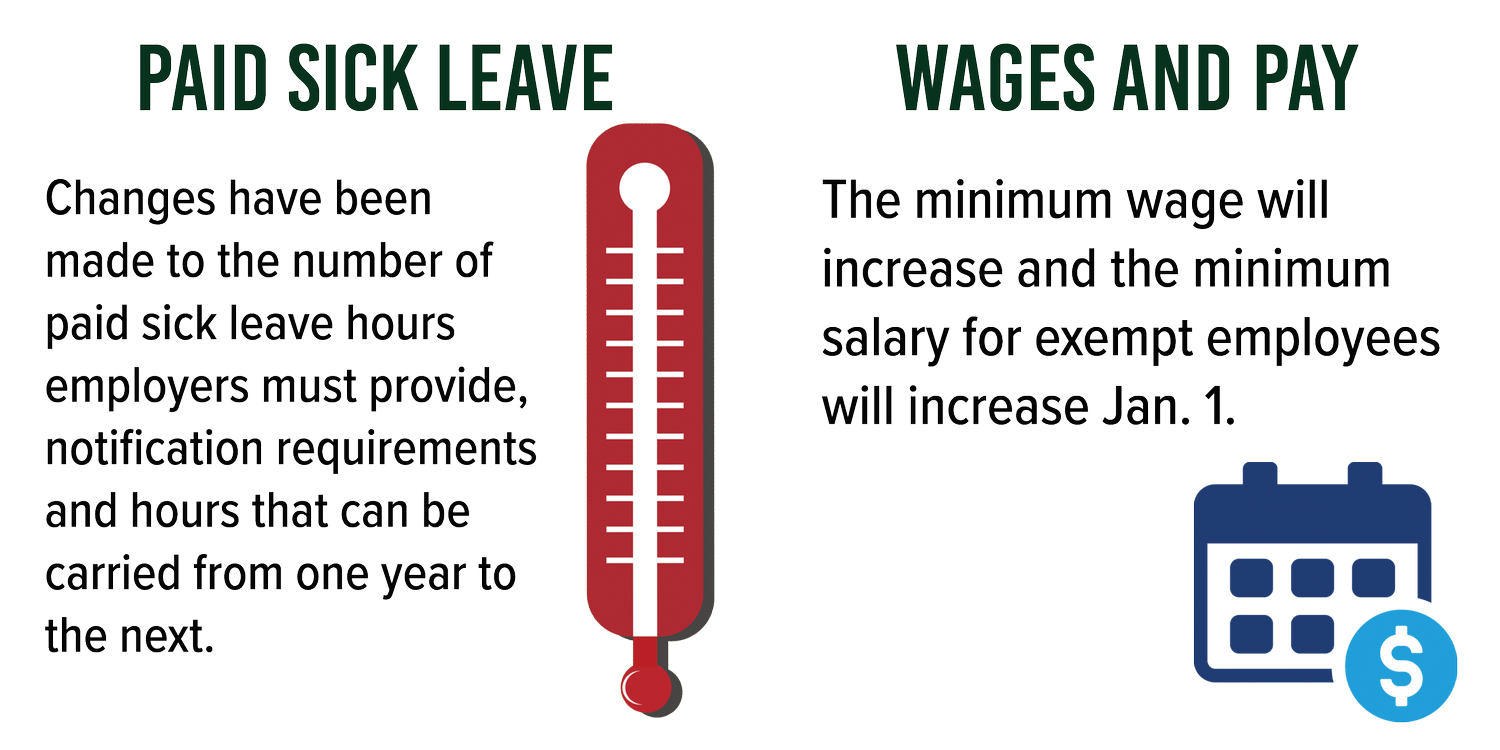 California ups sick leave, pay requirements Jan. 1, 2024 — Ministry Pacific