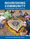 Ceres Community Project