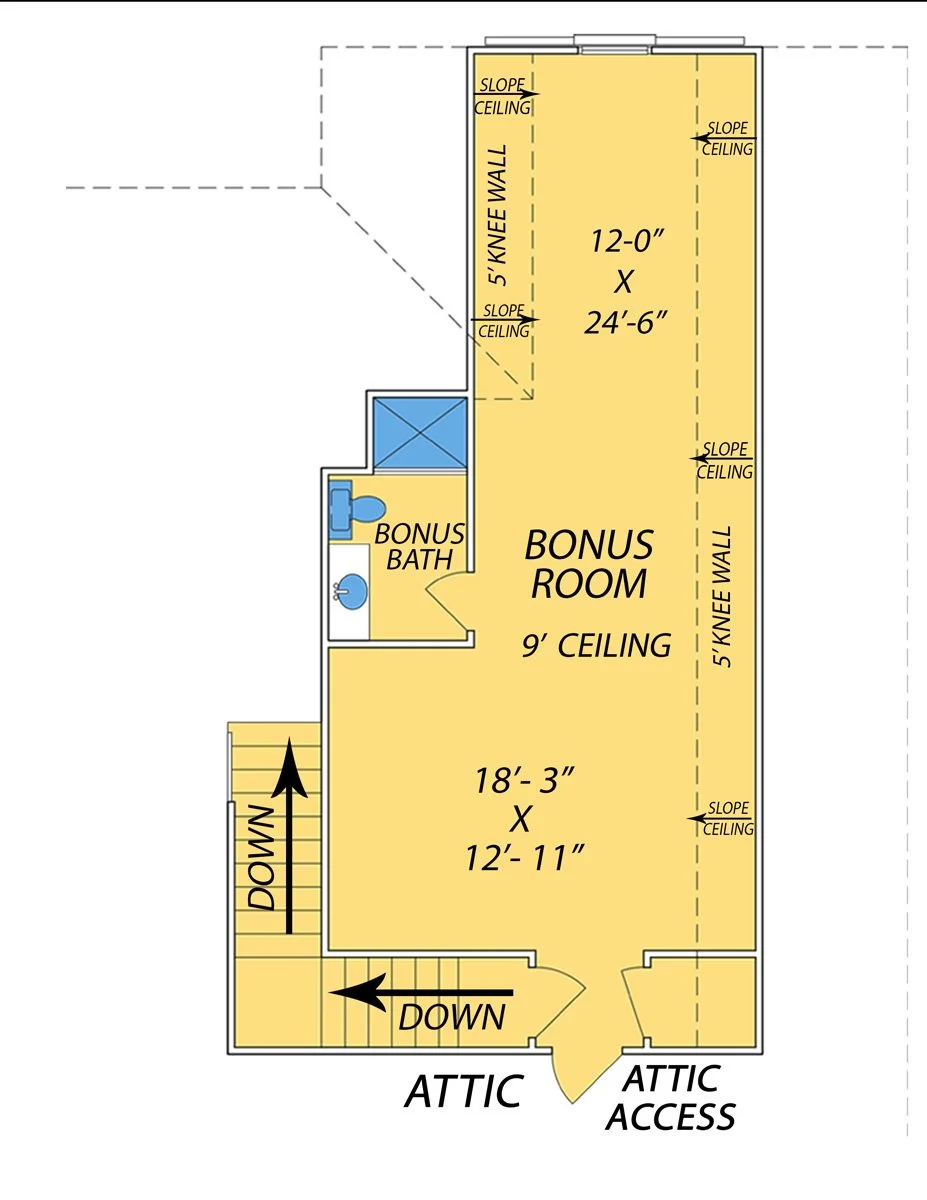 Home Plan Designs, Inc. — Making Your Dream Home A Reality
