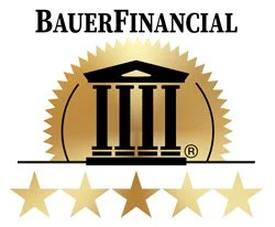 HCP Credit Union | HCP Credit Union | Richmond & Connersville, Indiana