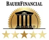 Branch Locations & Hours | HCP Credit Union | Richmond & Connersville ...