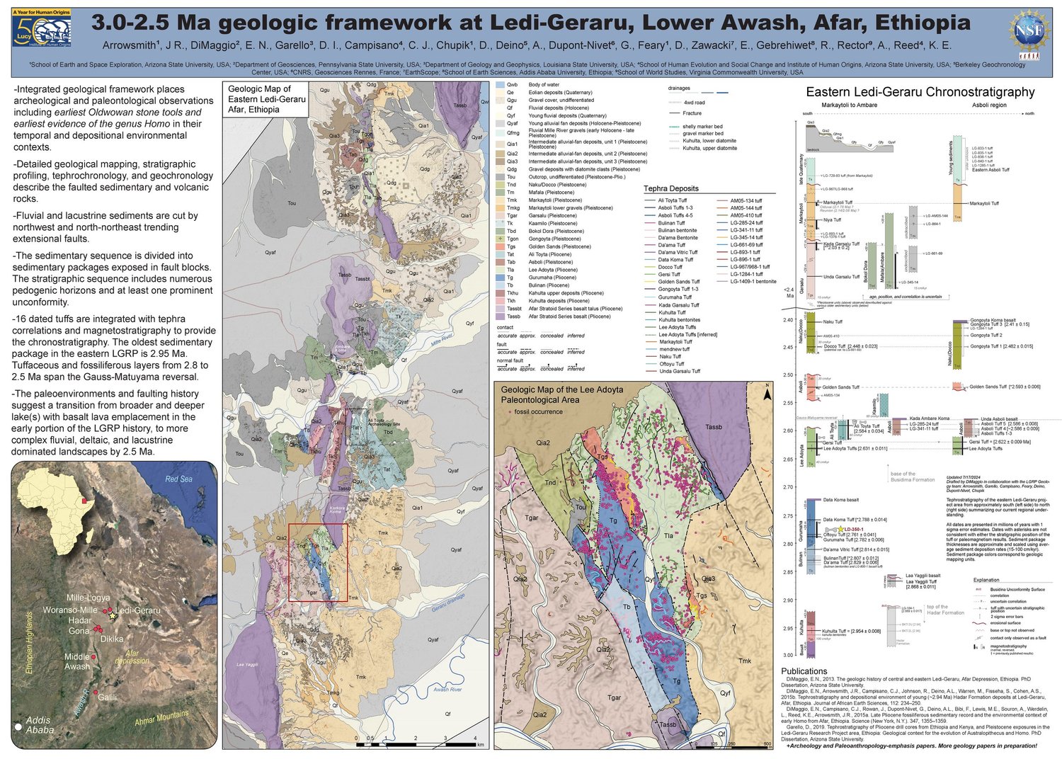 Ledi-Geraru Research Project — Rector Paleoecology Lab
