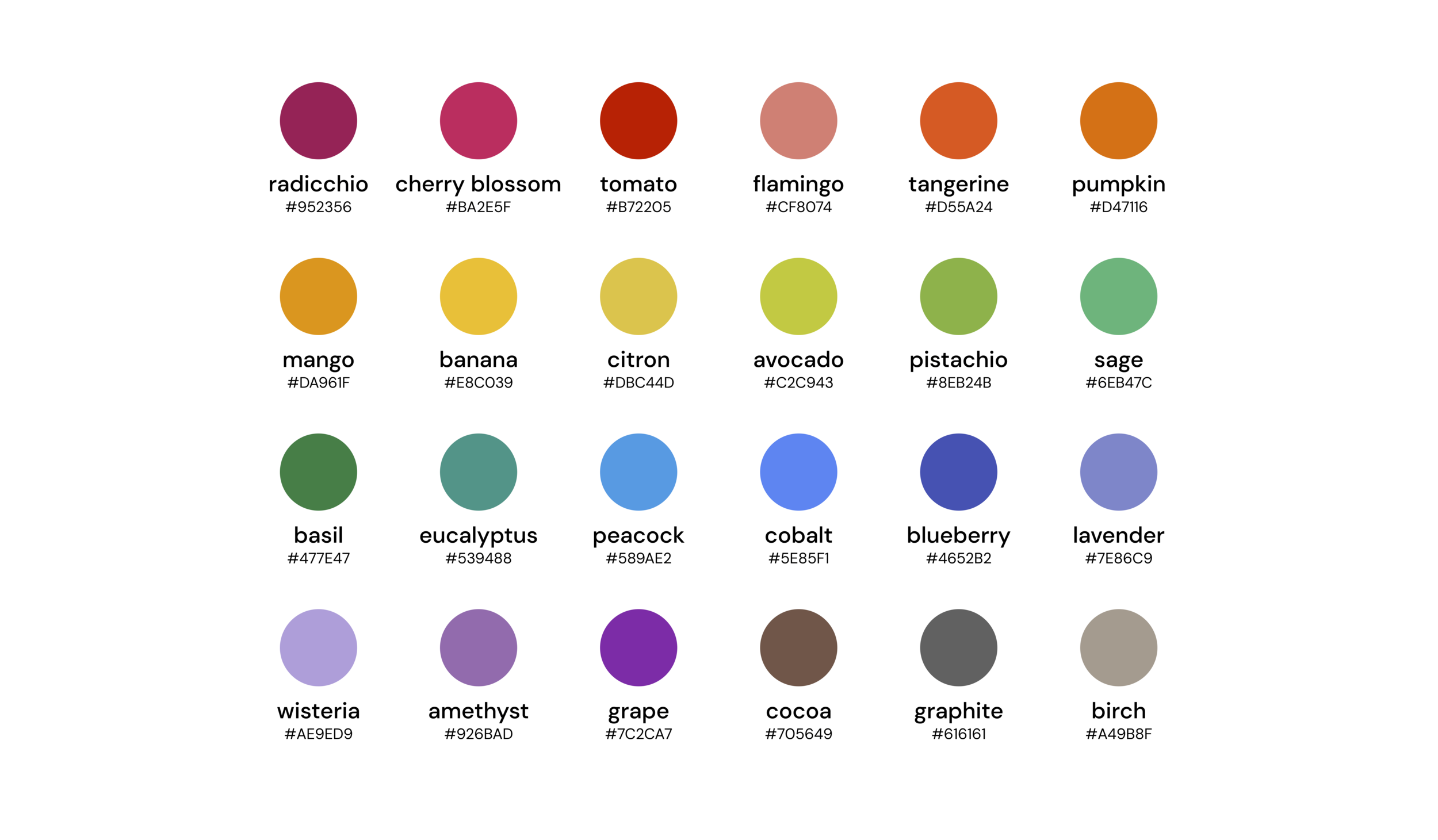 Color Palettes for Google Calendar — Helen He Design