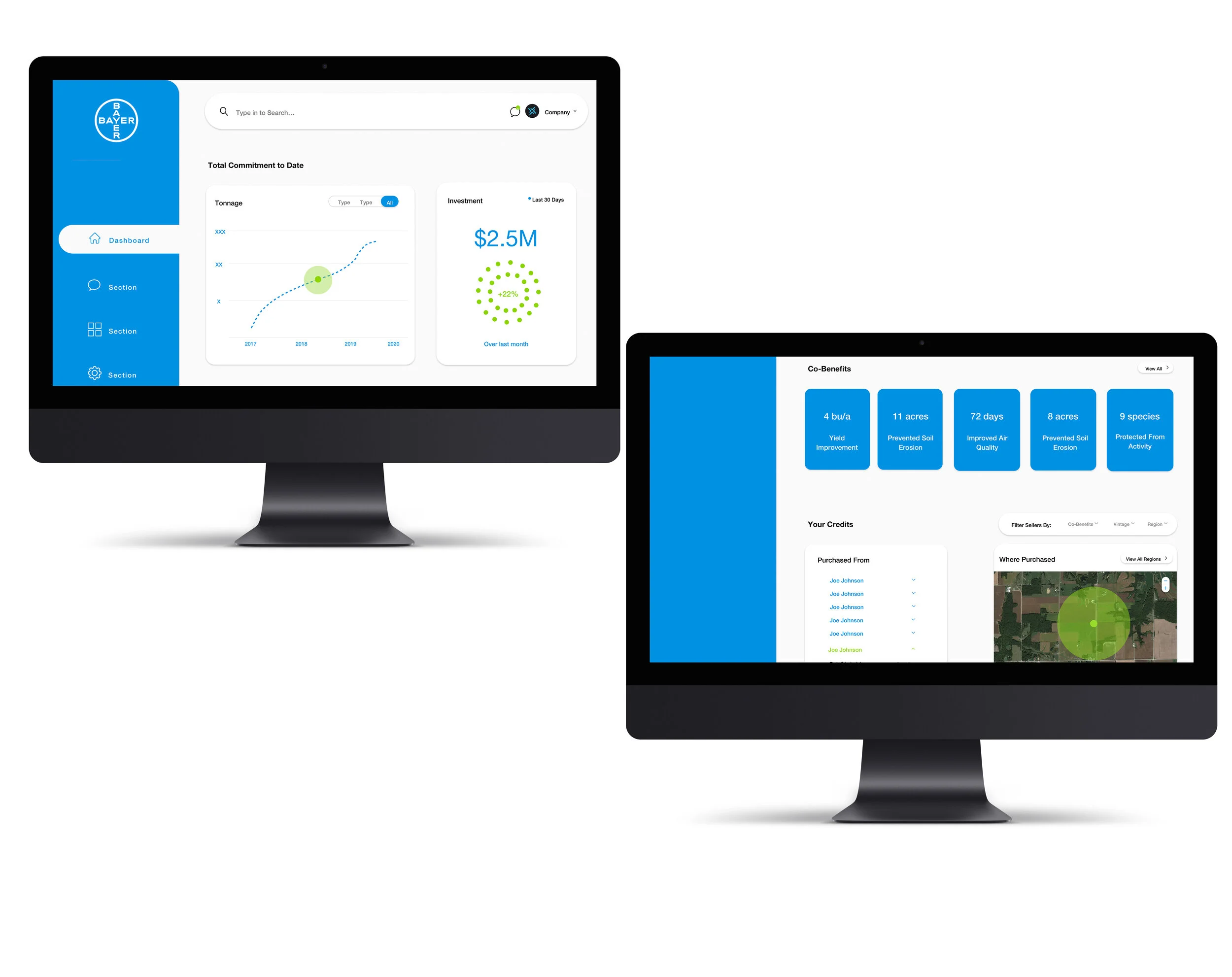 Bayer Carbon — Portfolio