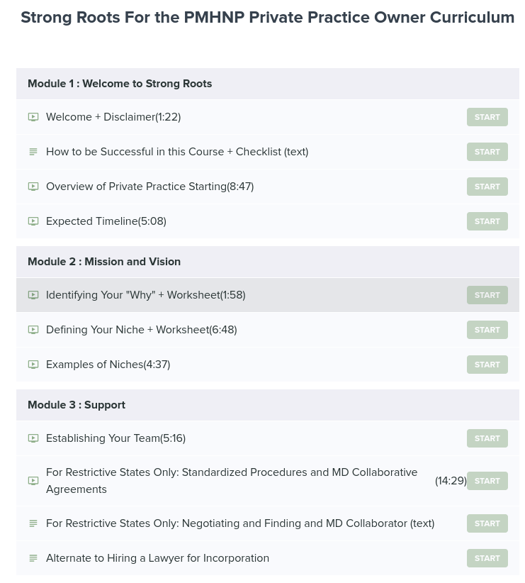 PMHNP Private Practice Mentorship Email List — Rooted Psychiatry ...