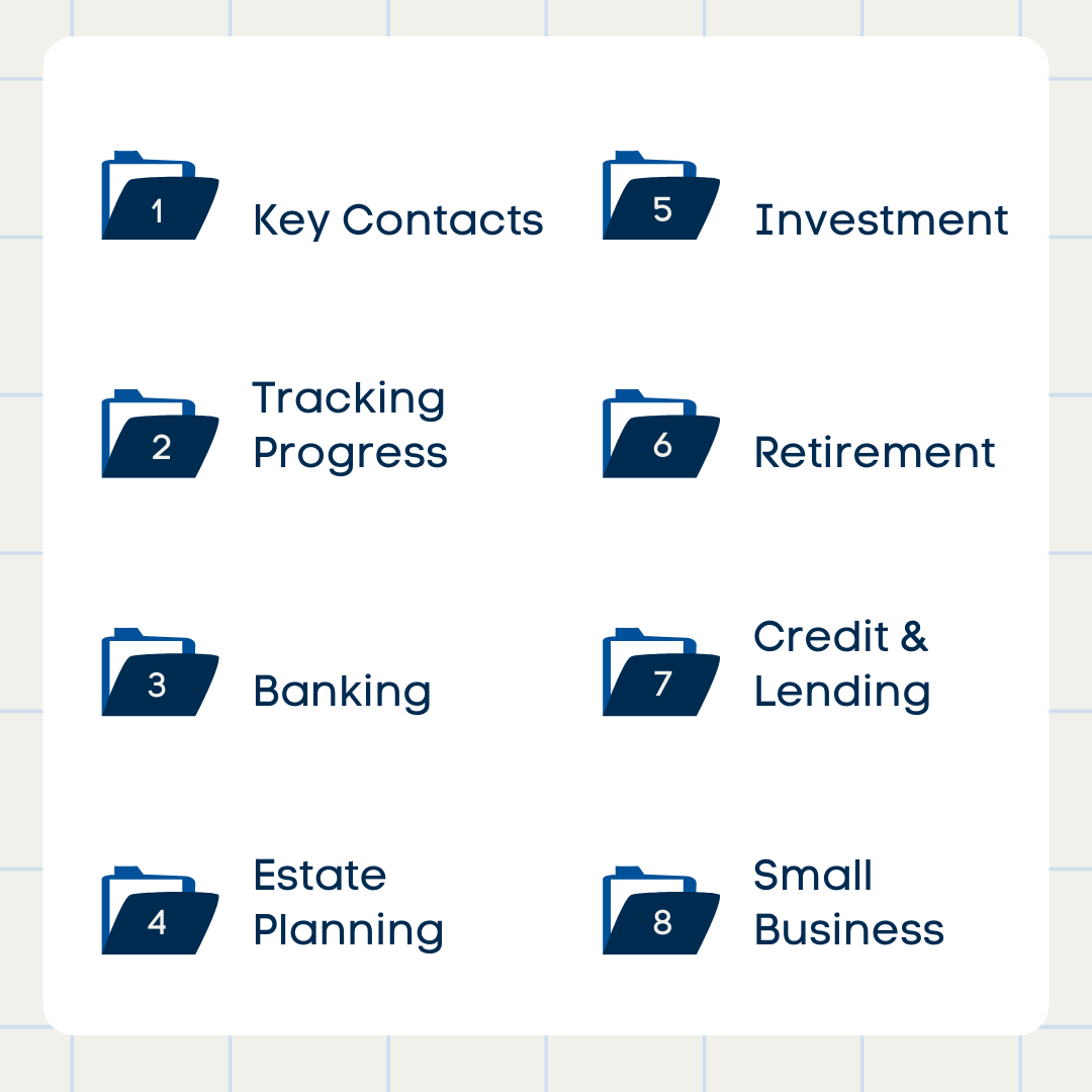 [Start Here] The Ultimate Guide to Starting Your Financial Journey ...