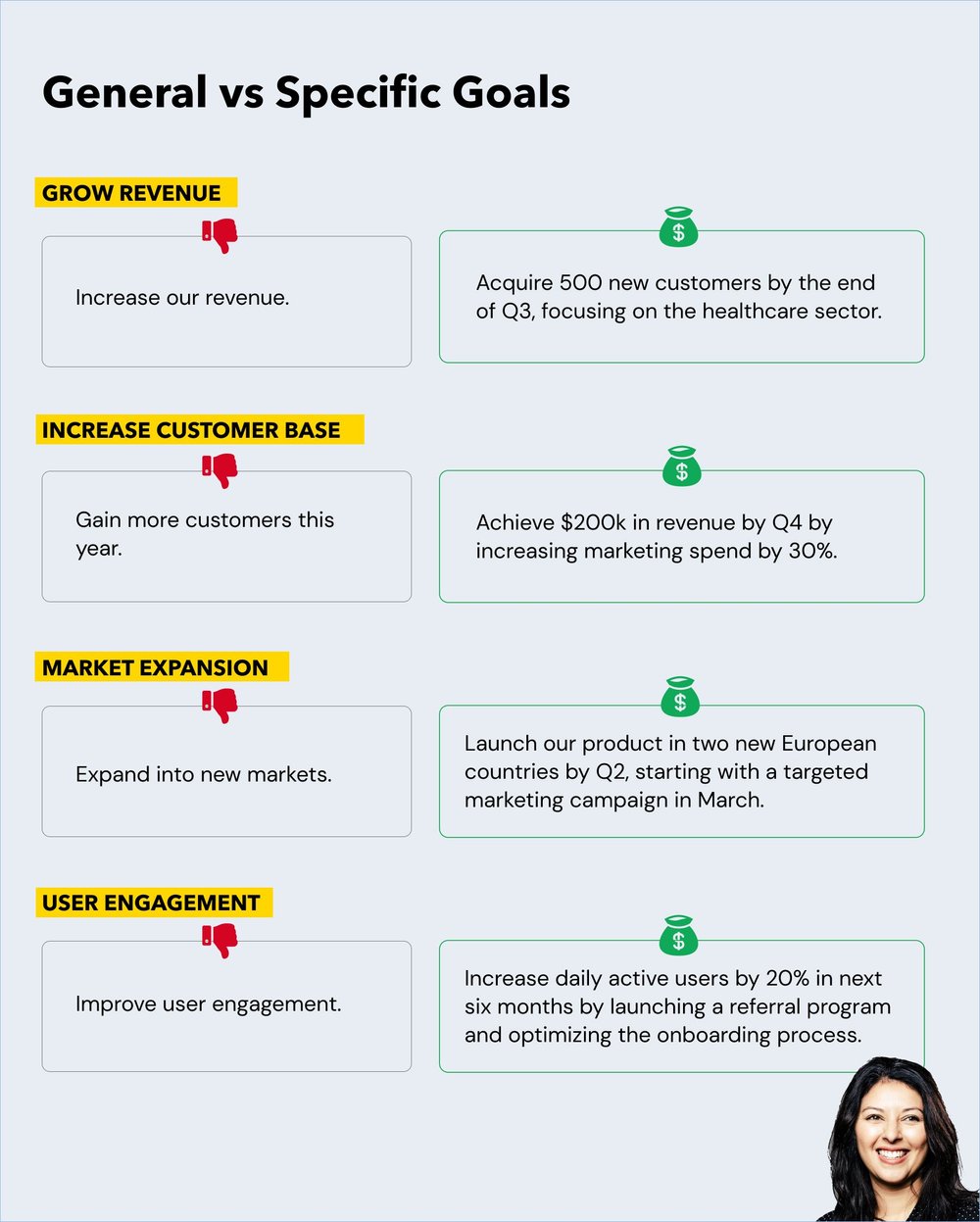 The Crucial 20% That Moves The Needle — Christine Carrillo