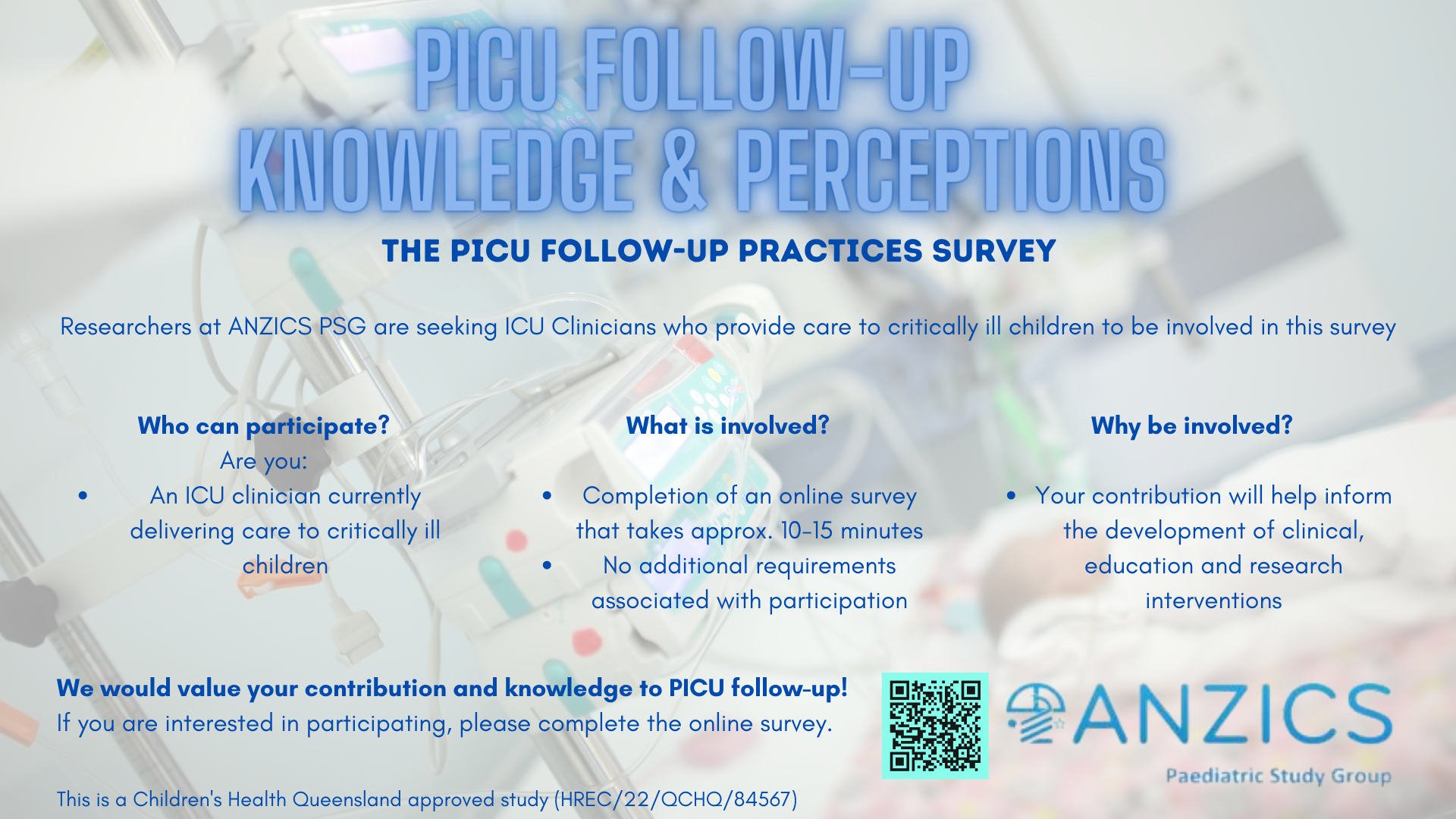 The PICU Follow-up Practices Survey — PICOLO