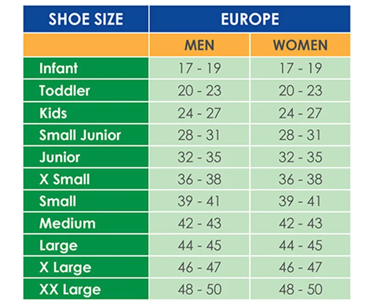 ICB SIZE SCHART — Medica Footcare