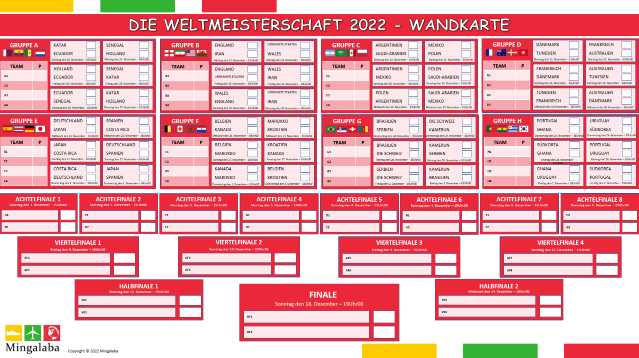 Resources — Mingalaba