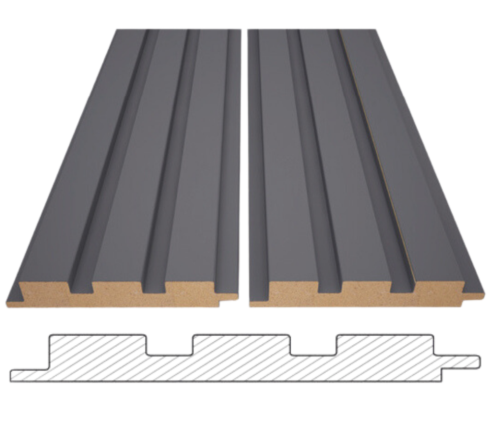 Decorative Wall Profiles – Modern Panel Designs for Walls & Furniture ...