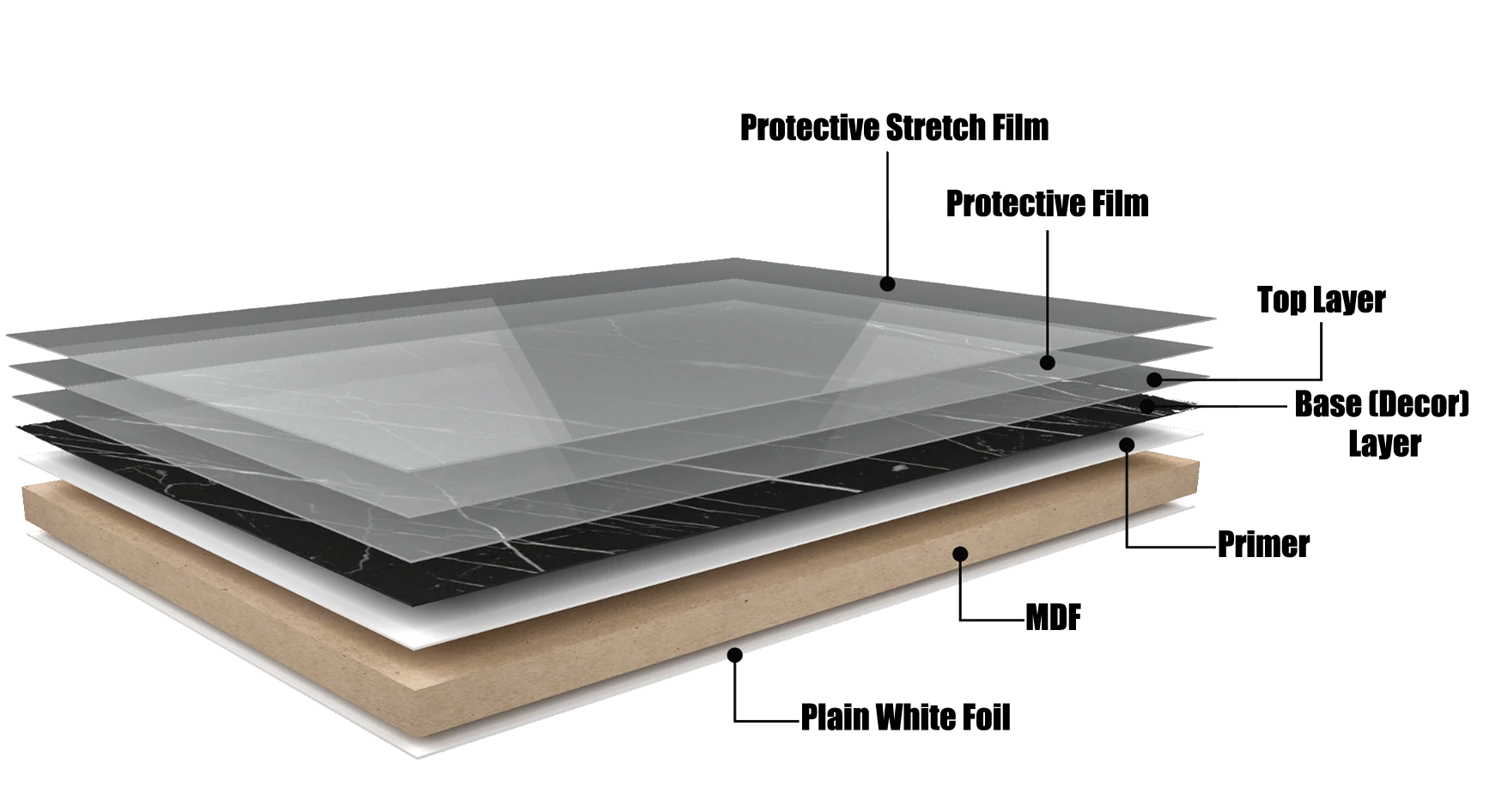 AGT Supramat Panel Collection — WOODca Design