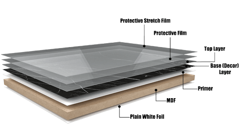 AGT Supramat Panel Collection — WOODca Design