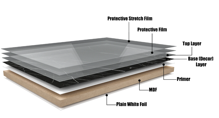 AGT Supramat Panel Collection — WOODca Design
