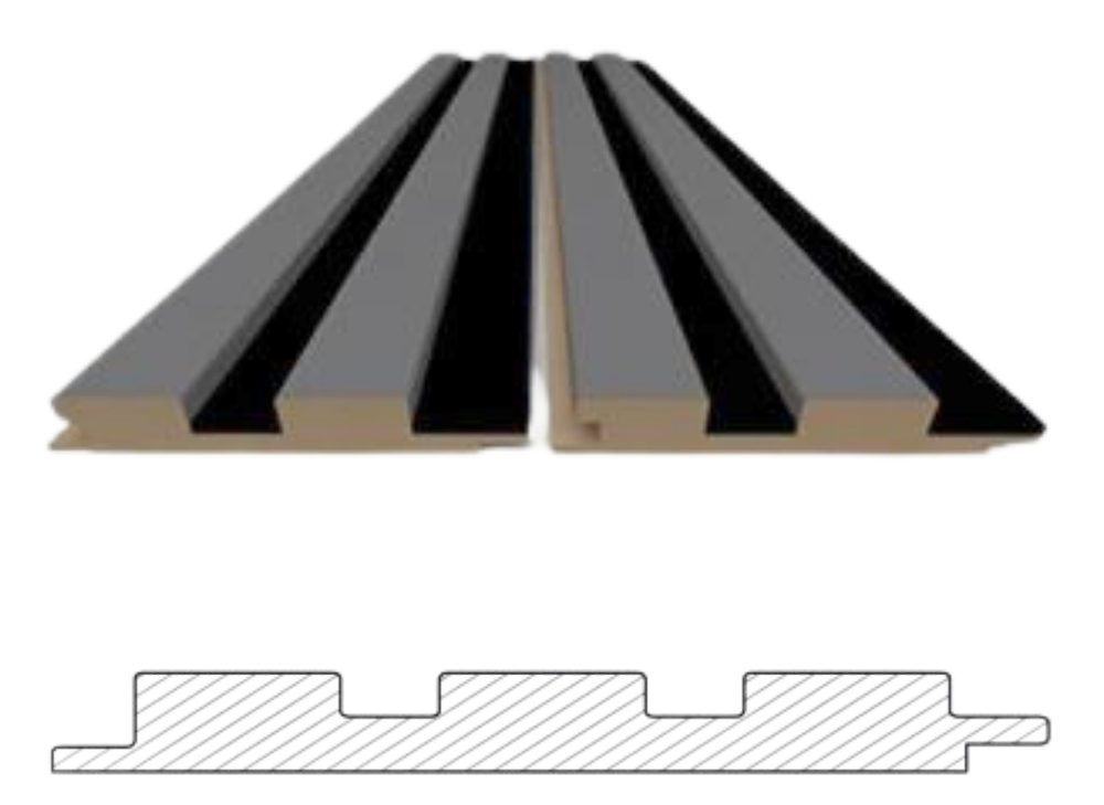 Decorative Wall Profiles – Modern Panel Designs for Walls & Furniture ...