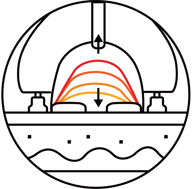 LipoMax RF Face & Body | Professional Spa Equipment — Estetique Global