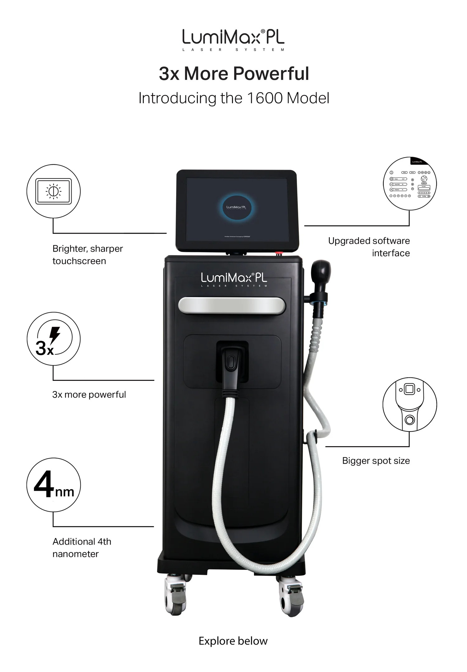 LumiMax PL | Diode Laser Hair Removal | Professional Spa Equipment ...