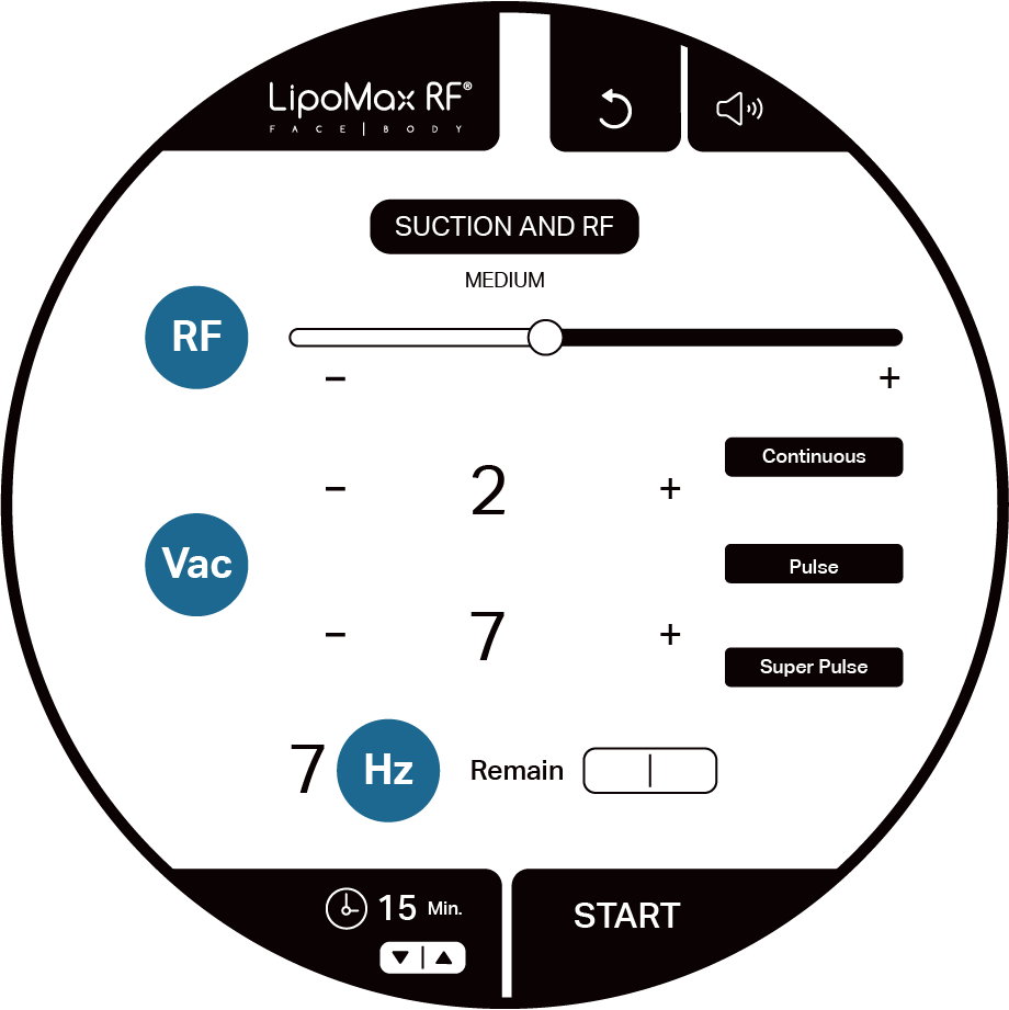 LipoMax RF Face & Body | Professional Spa Equipment — Estetique Global