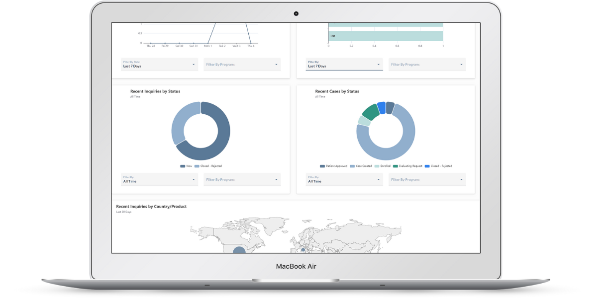Expanded Access Software | MedaSystems