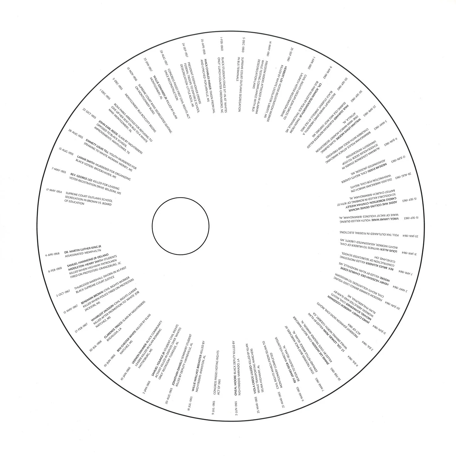 CIVIL RIGHTS MEMORIAL — MAYA LIN STUDIO