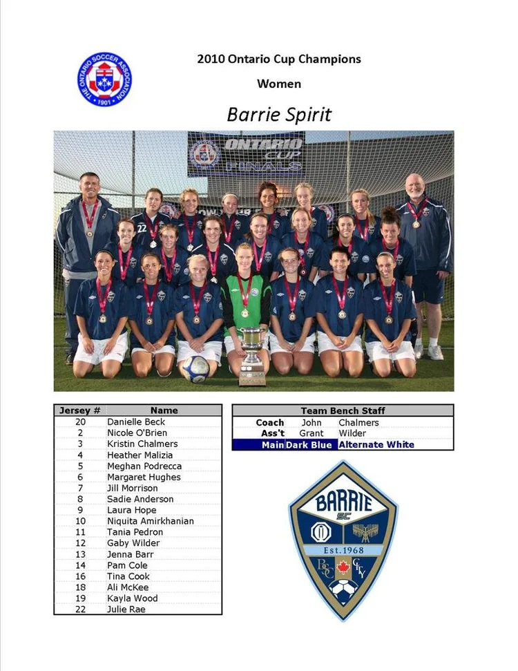 Who We Are | BARRIE SOCCER CLUB